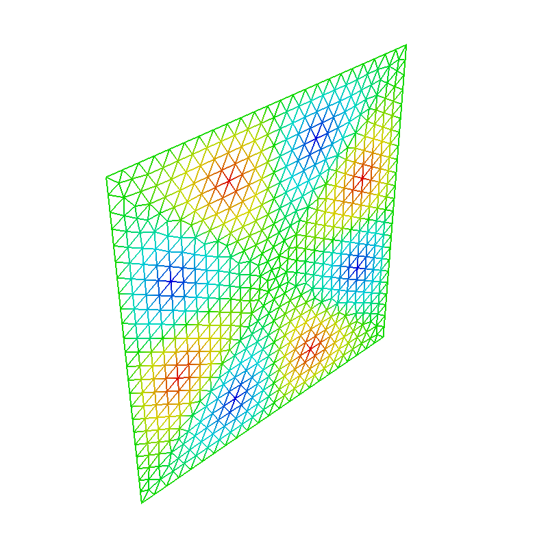 Interpolate Stream Function Bfieldtools Documentation
